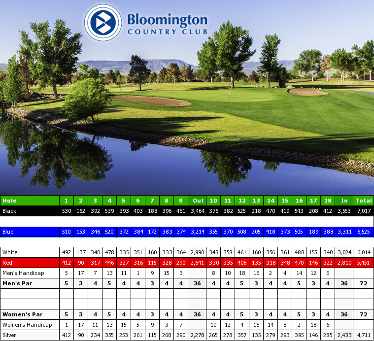 Bloomington Country Club Golf Review | StGeorgeUtahGolf.com